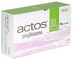 Experienced Actos Attorney Ready to Represent You Today